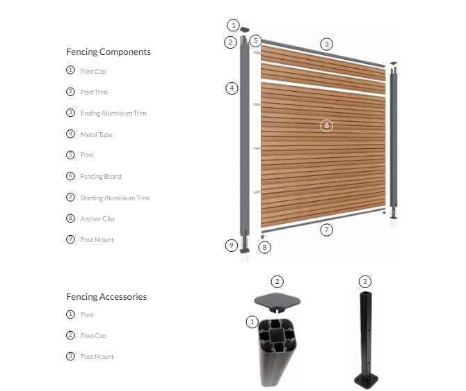 New Tech Wood Fencing – DF Studio NYC