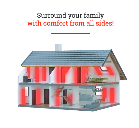 Soffio Wall Panels – DF Studio NYC